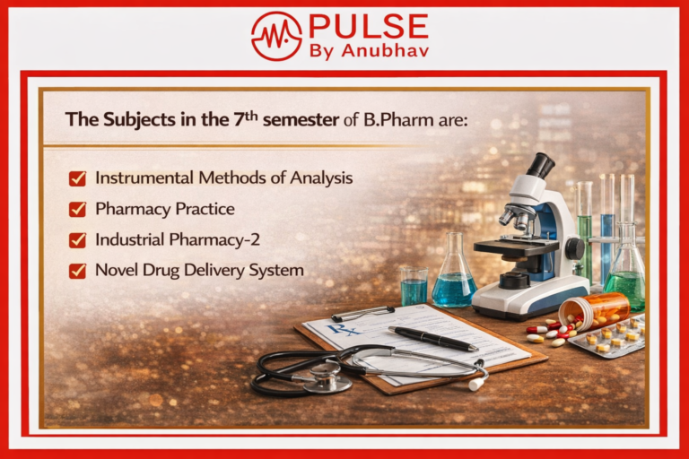 B.Pharm 7th Semester PYQs with Notes PDF – Download Complete Study ...