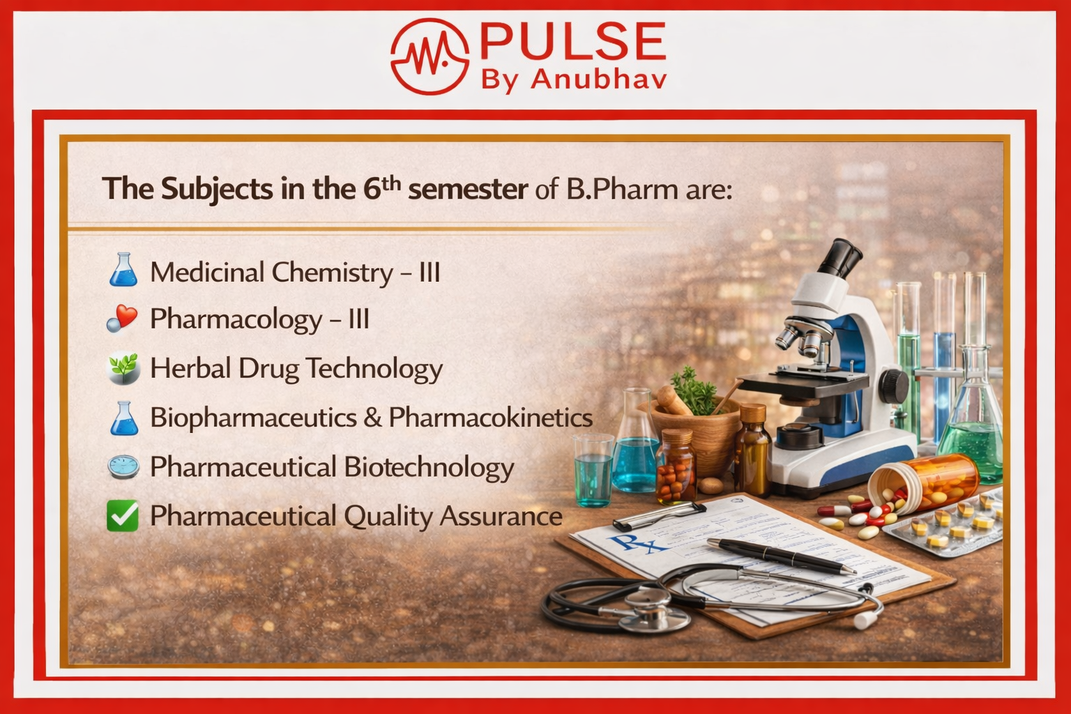 B.Pharm 6th Semester PYQs with Notes PDF – Download Complete Study ...