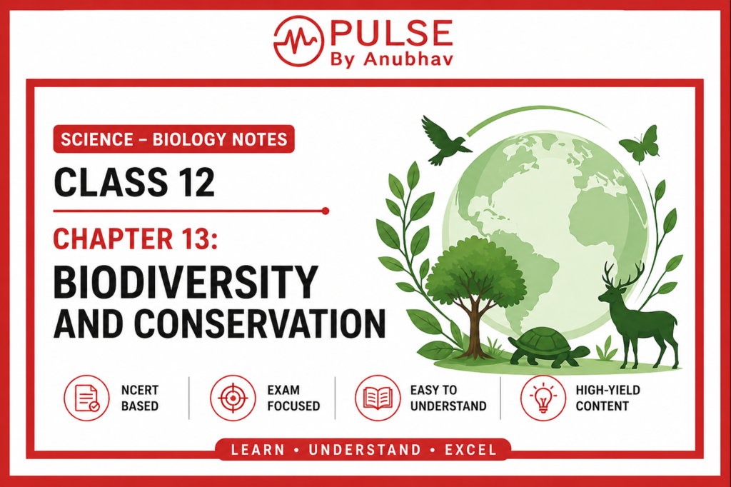Science Biology Notes | Class 12 – Chapter 13: Biodiversity And ...