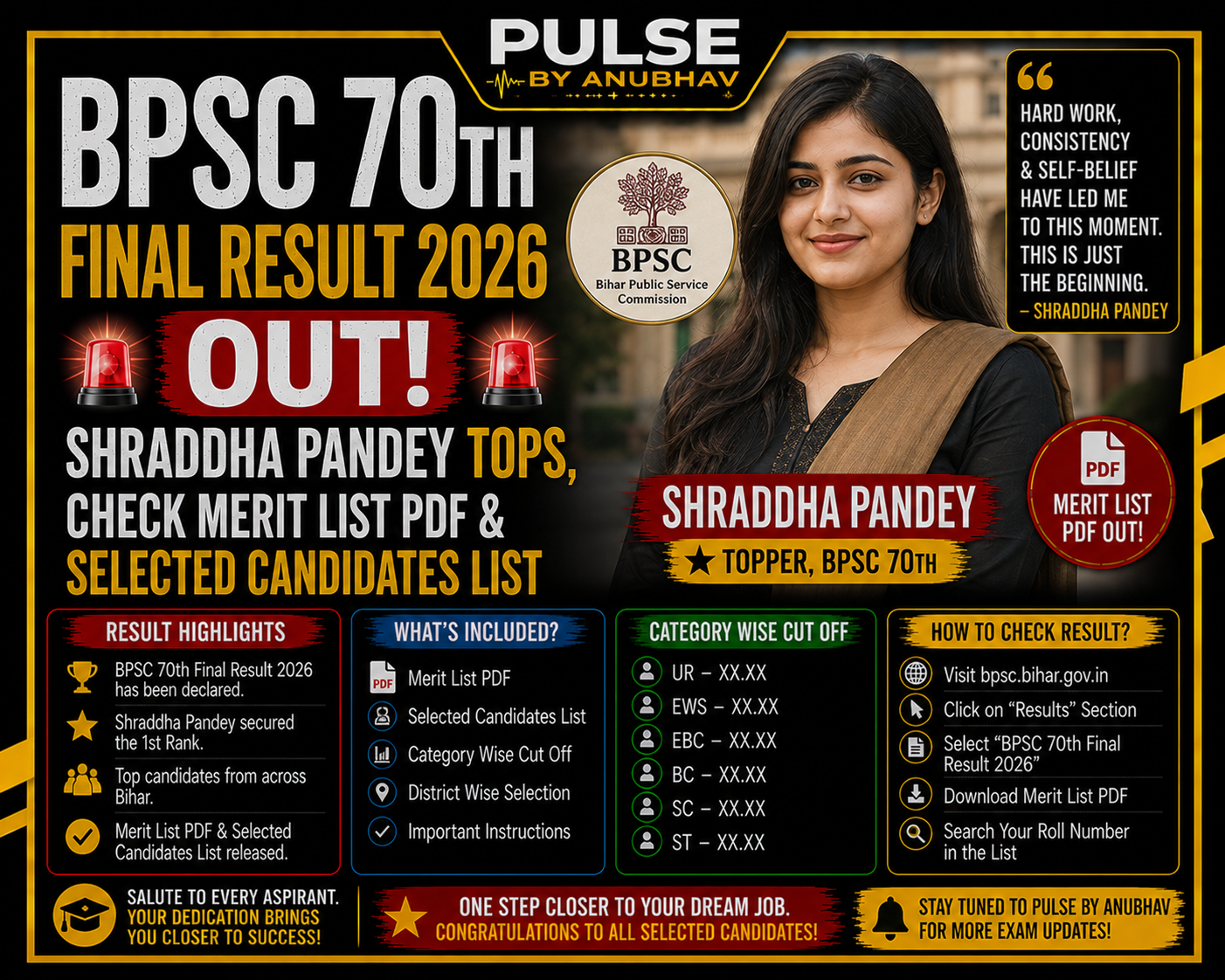 BPSC 70th Final Result 2026 Out: Shraddha Pandey Tops, Check Merit List ...